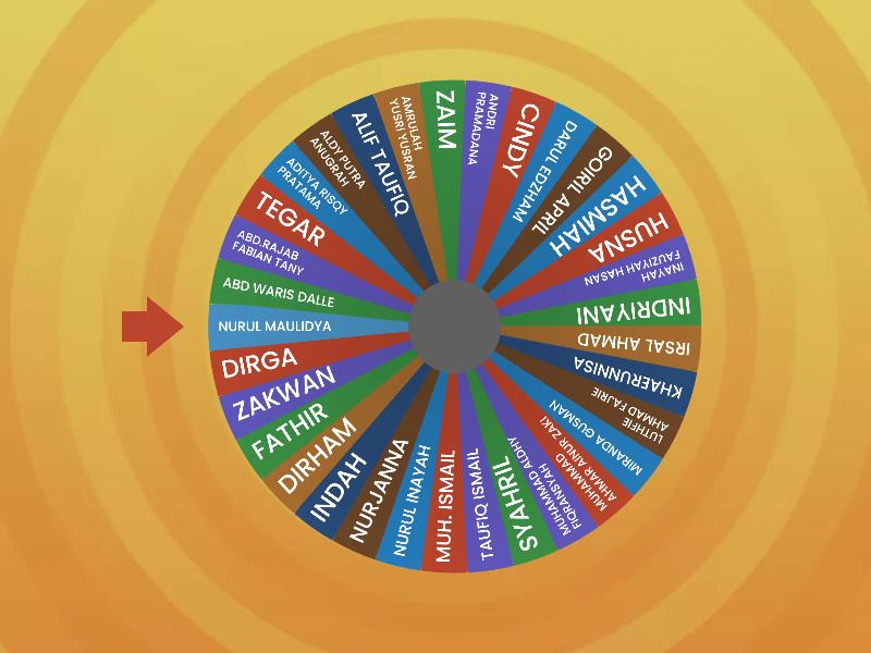 NAMA SISWA KELAS XII IIS 1 - Random wheel