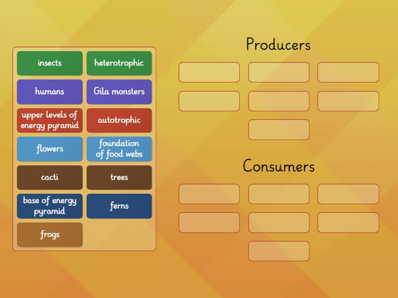 Producers vs Consumers - Group sort