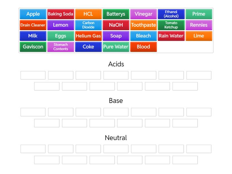 Acids and Bases - Group sort