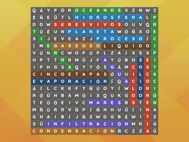 Ciclo del agua - Sopa de letras