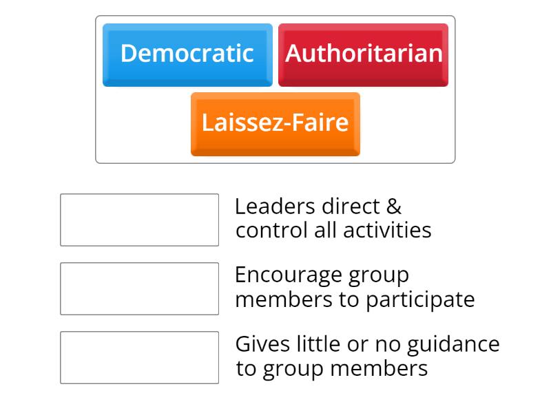 Kurt Lewins Leadership Styles - Match up