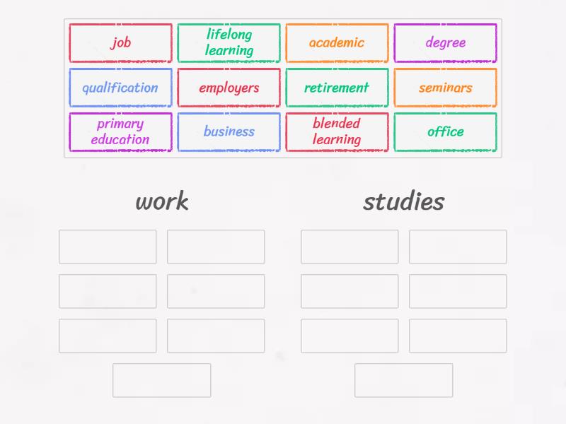 reading unit 3 - Ordenar por grupo