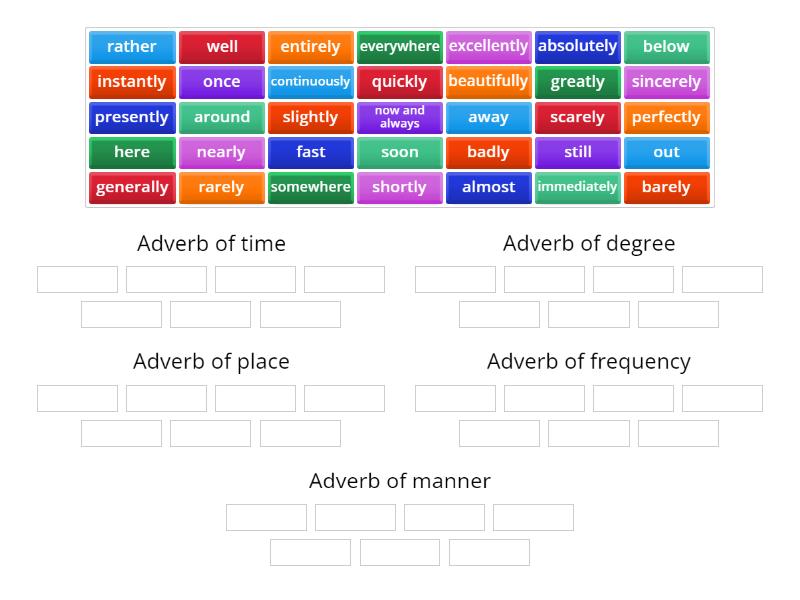 Adverb - TOEIC - Categories - Group sort