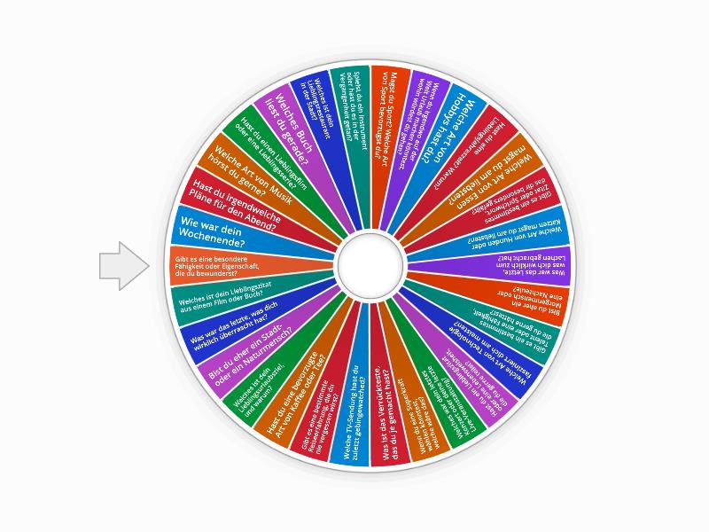 Small TALK - Spin the wheel