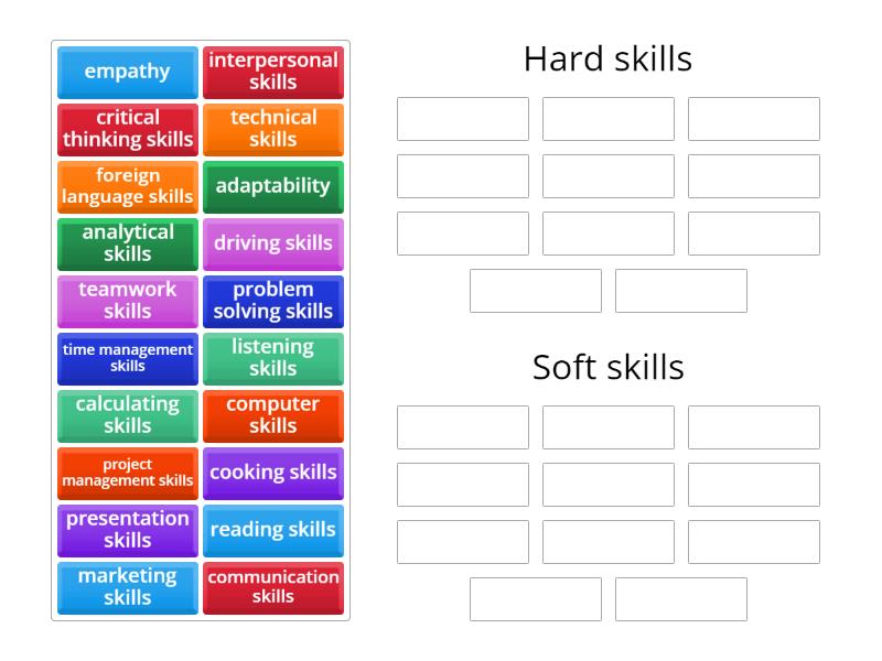 9th_U2 L2 - sort hard and soft skills - Group sort
