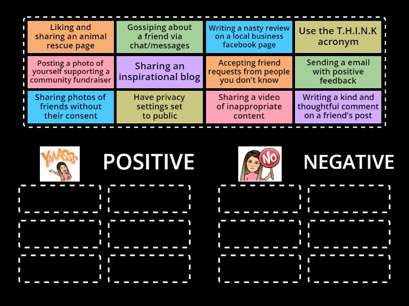 Positive and Negative Digital Footprints - Group sort