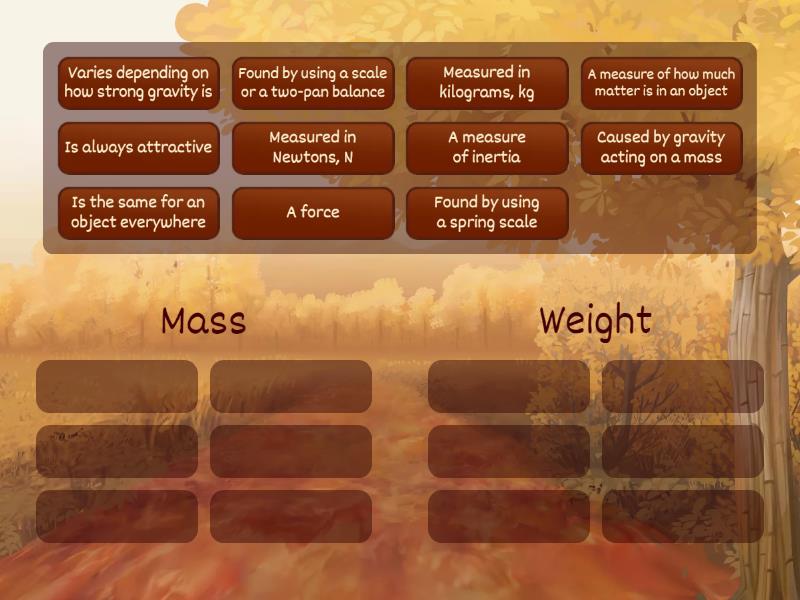 Mass vs Weight - Group sort