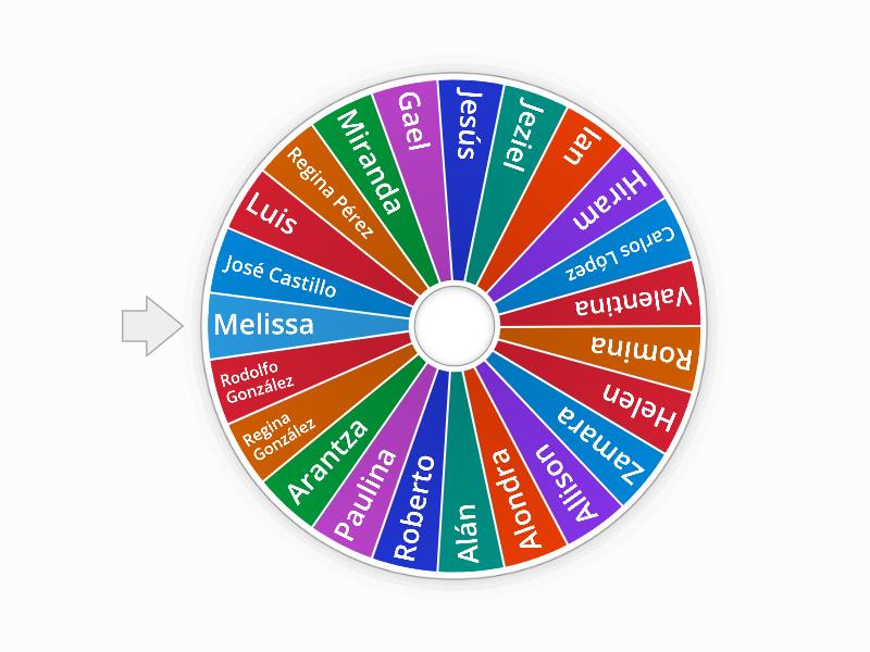 Names - Rueda aleatoria
