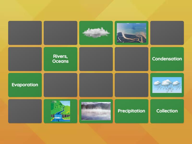 ESL Water Cycle - Matching pairs