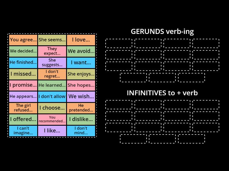 GERUNDS versus INFINITIVES - part II - Ordenar por grupo GERUNDS versus INFINITIVES - part II - Ordenar por grupo