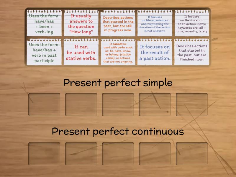 Present perfect simple vs present perfect continuous - Group sort