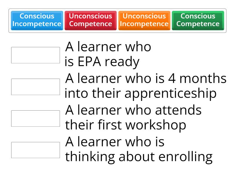 Competency Ladder - Match up