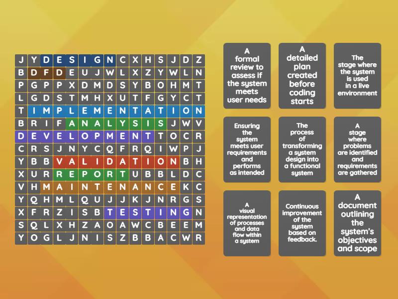 SDLC - Wordsearch