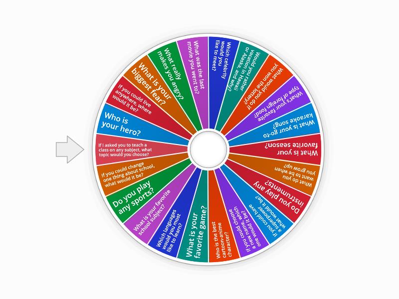 Self-Introduction game - Spin the wheel