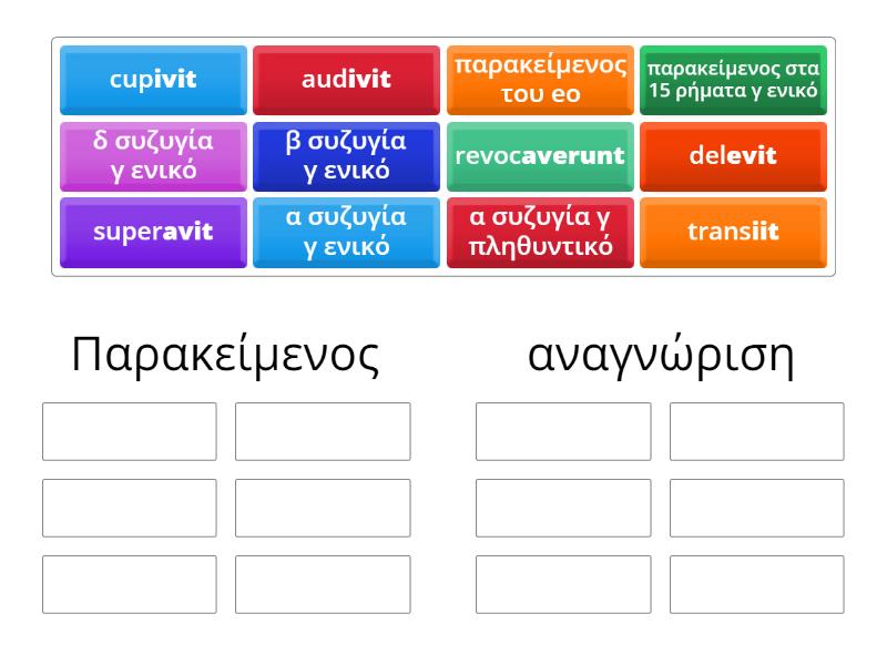 ο παρακείμενος στα Λατινικά στο κείμενο ΧΙ - Group sort