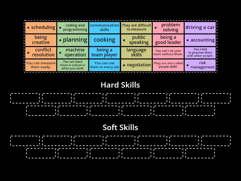Hard Skills/Soft Skills (ESL Brains - Skills for the job) - Group sort