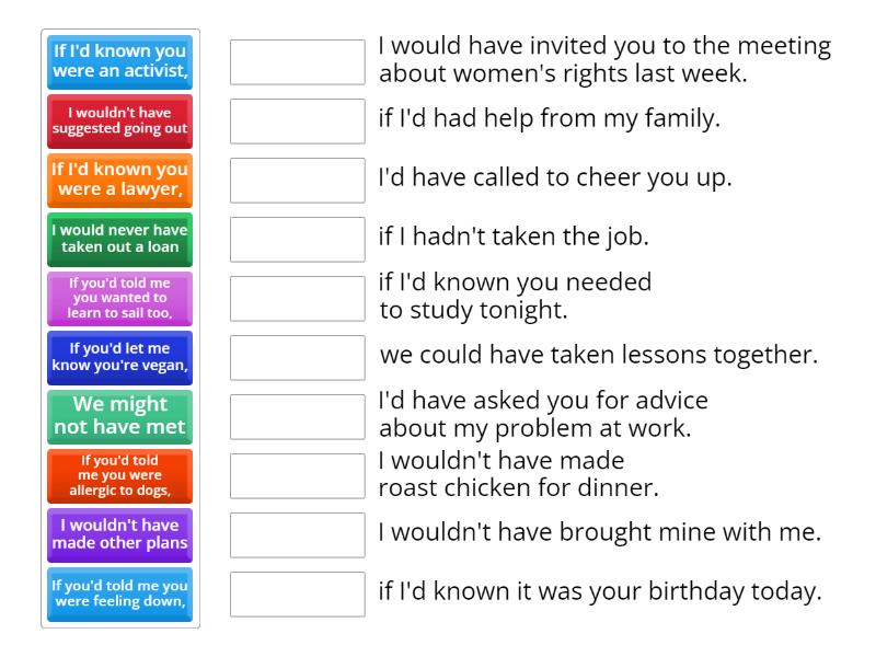 Match the clauses to make third conditional sentences - Match up