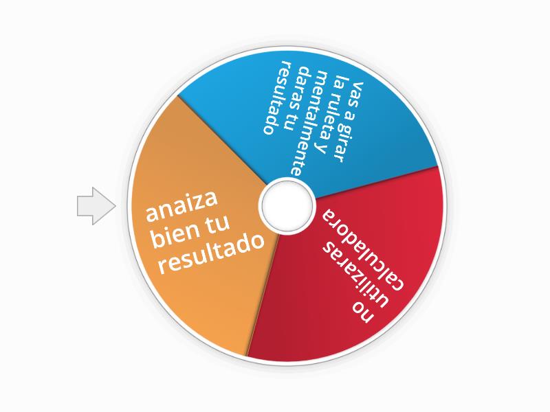 sexto grado - Random wheel