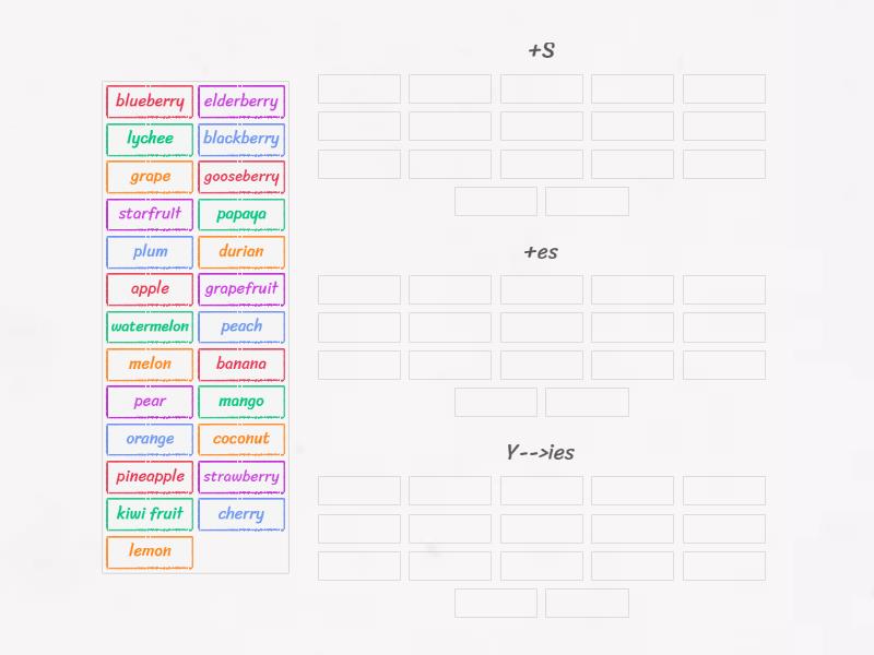 Singular and plural forms of fruit (s, es, ies) - 按組排序