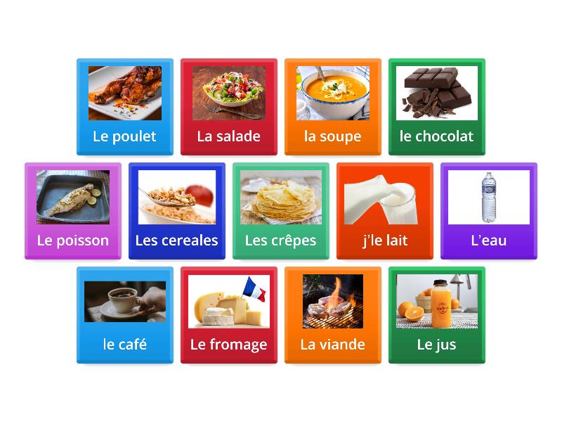 les aliments et les partitifs - Flip tiles