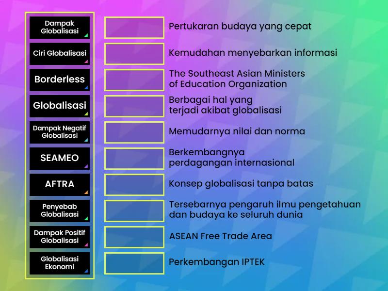 KUIS IPS 4 TEMA GLOBALISASI - Match up