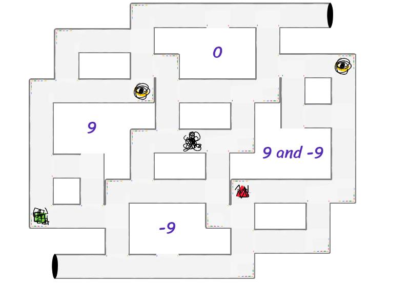 Absolute Values KuH - Maze chase