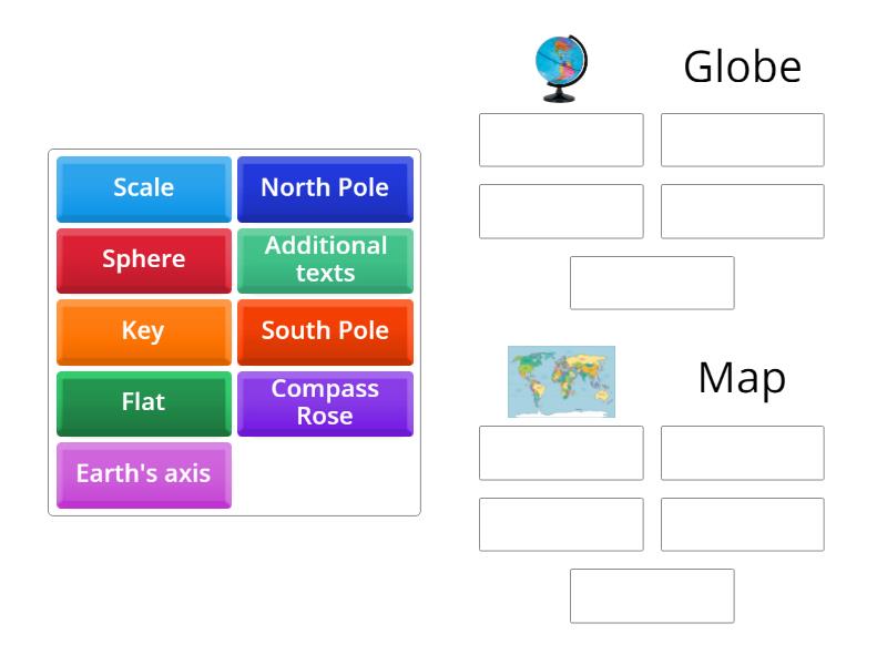 Level 4 - Maps and Globes - Group sort