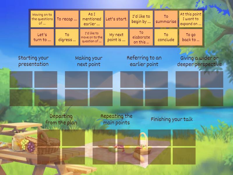 Presentation skills: signposting - Group sort