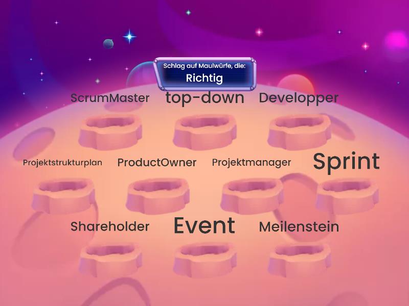 Scrum Game for Starters - which terms correspond to the Scrum framework ...