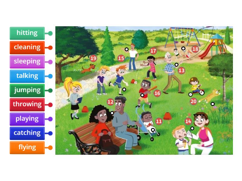 Kid's Box 2 Unit 4 - Labelled diagram