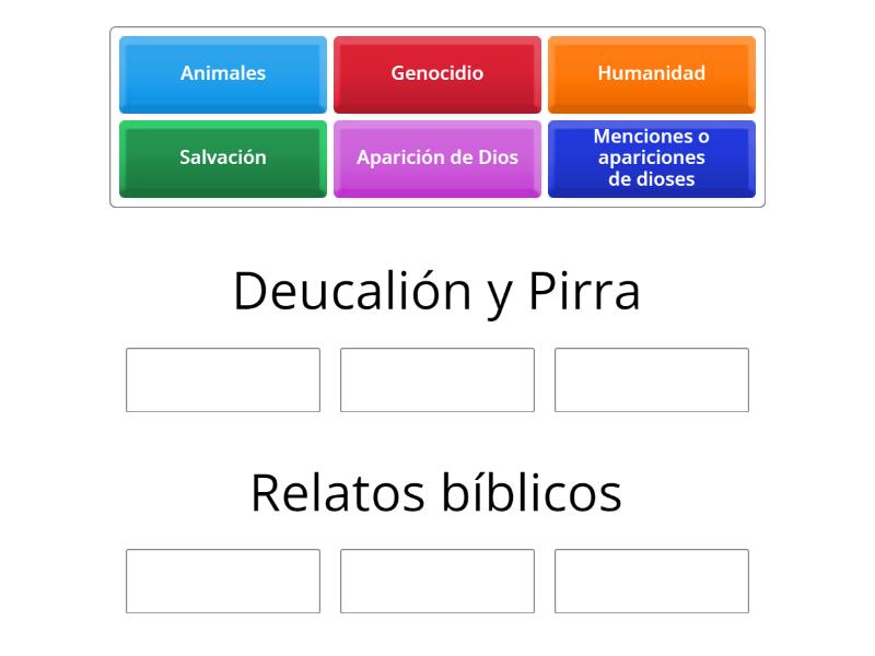 Diferencias entre "Deucalión y Pirra" y Relatos bíblicos - Group sort