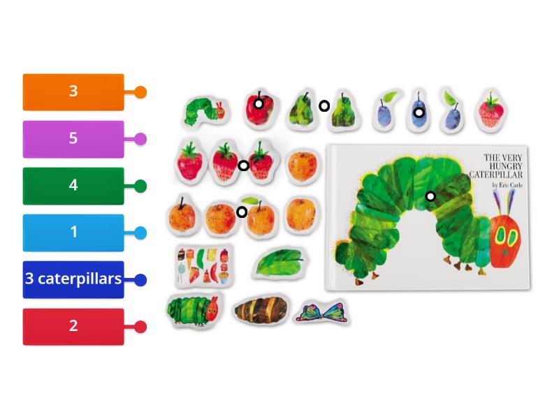 The Very Hungry Caterpillar (numbers) - Labelled diagram