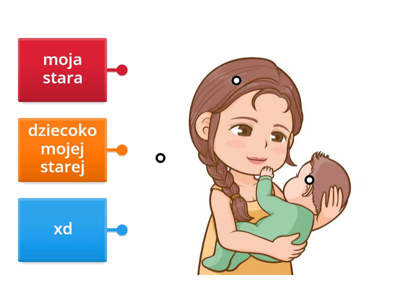 mama - Labelled diagram