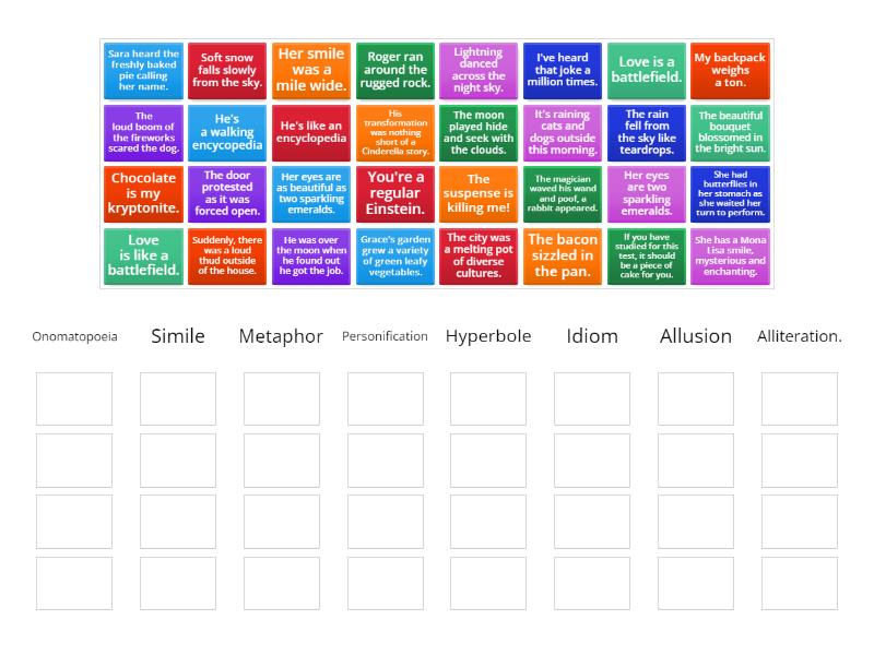Figurative Language Sort - Group sort