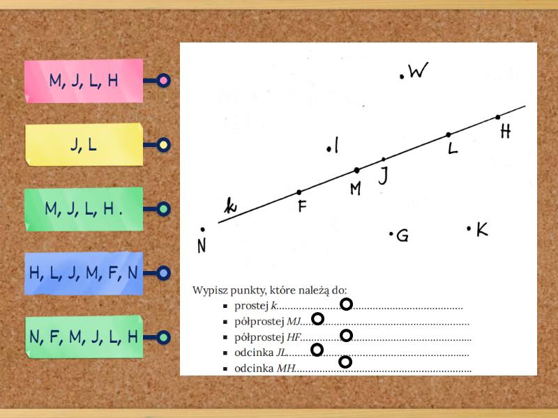 Proste, odcinki, punkty - Labelled diagram