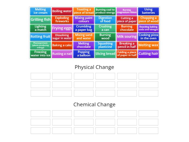 Physical or Chemical Change Classification - Ordenar por grupo