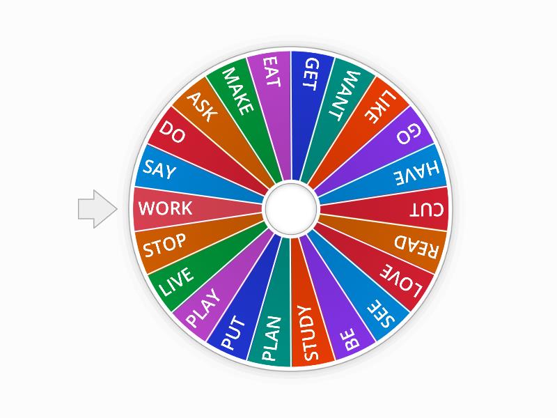 Regular & irregular verbs WHEEL - Spin the wheel