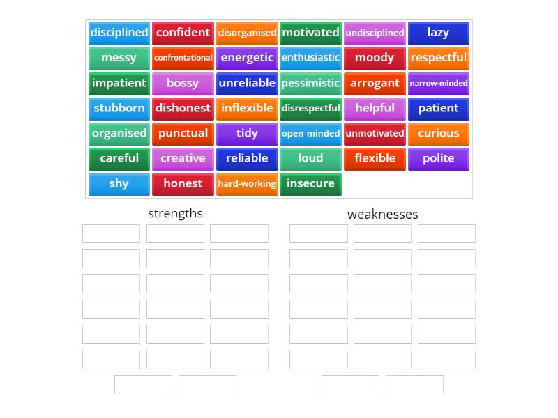 strengths and weaknesses - Access 5 - Group sort
