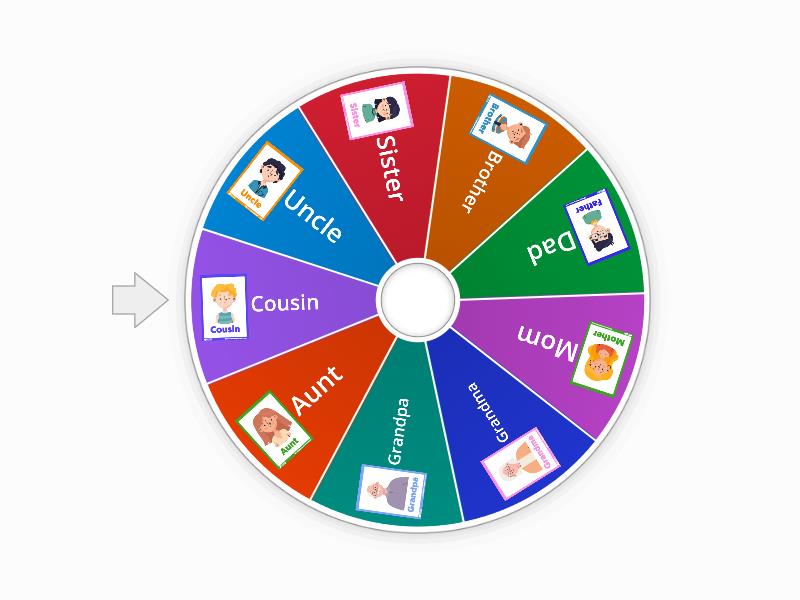 Family members roulette - Spin the wheel