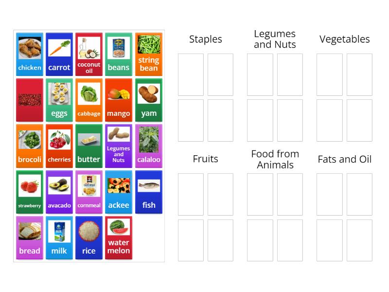 Six Food Groups Drag and Drop - Group sort