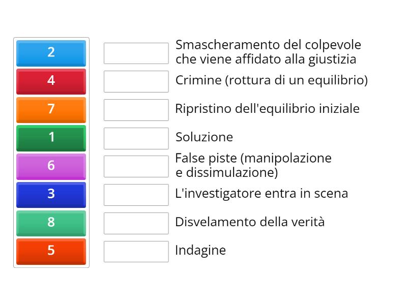 Struttura del romanzo giallo - Une las parejas