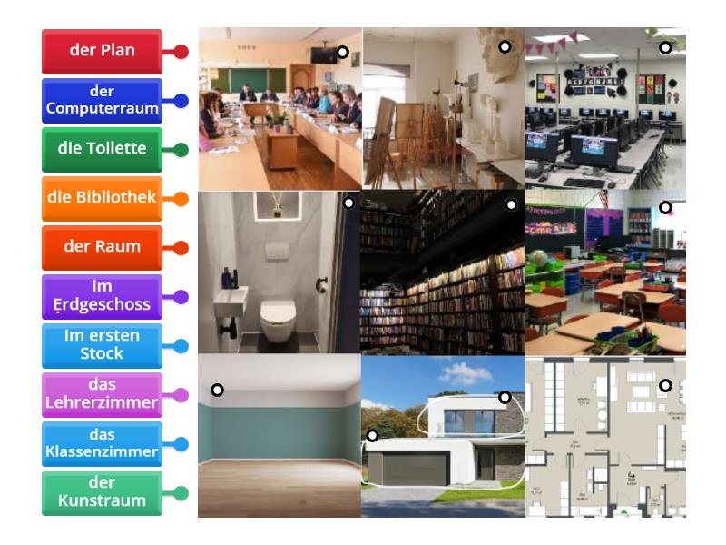 die Räumen in der Schule - Labelled diagram