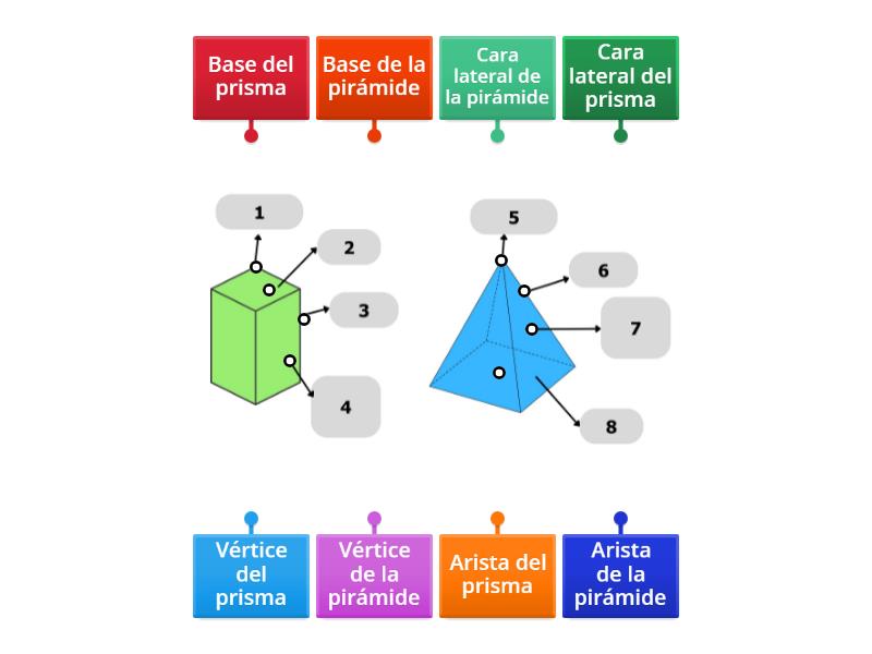 Actividad interactiva con los elementos de un prisma y una pirámide ...