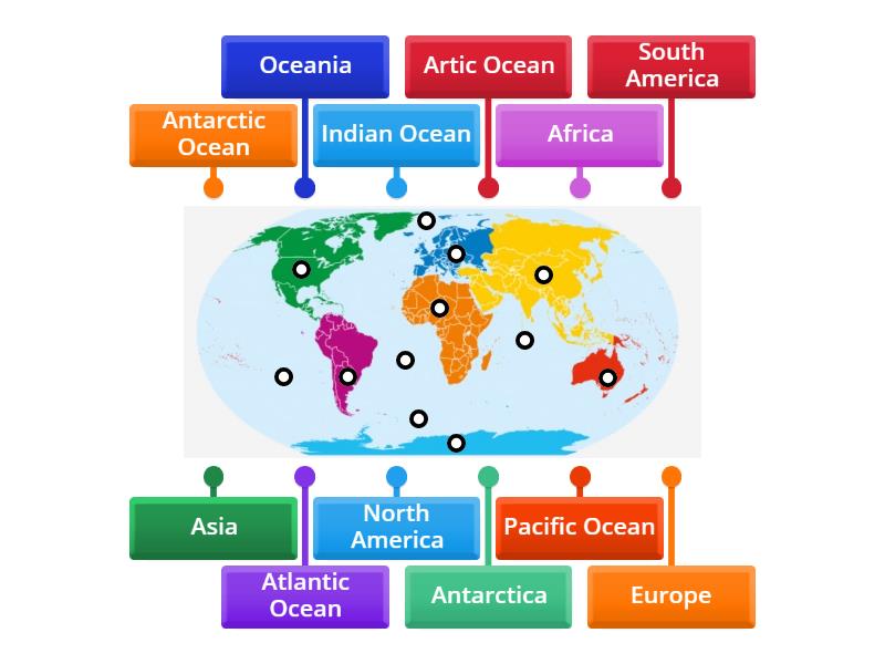 Continents - Language 3rd - Labelled diagram