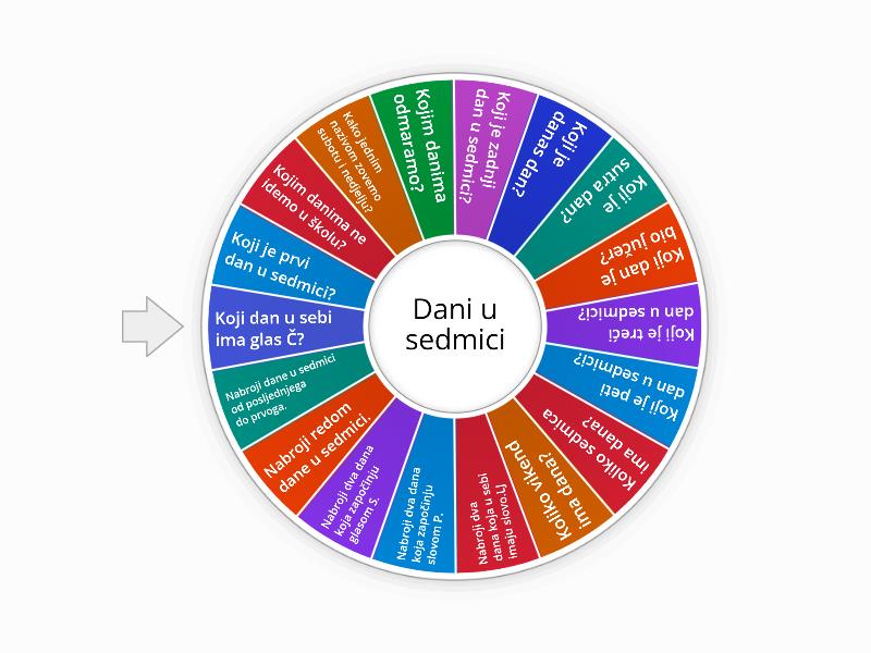 Dani u sedmici 1. razred - Spin the wheel