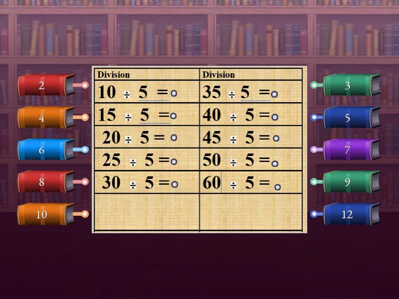 Division Label #5 - Labelled diagram