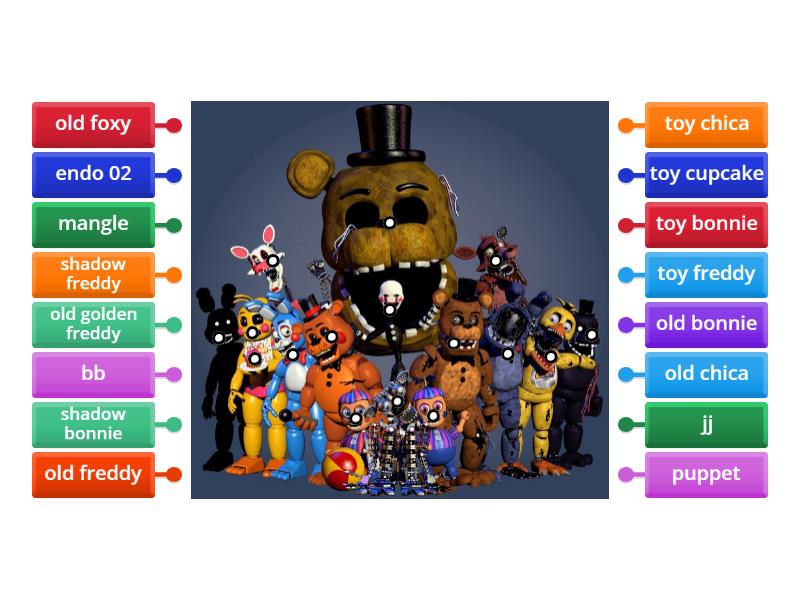 fnaf 2 - Labelled diagram