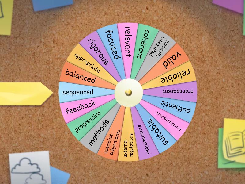 Curriculum Assessments - Spin the wheel