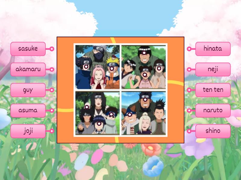 11 ภนาดล 310 naruto - Labelled diagram