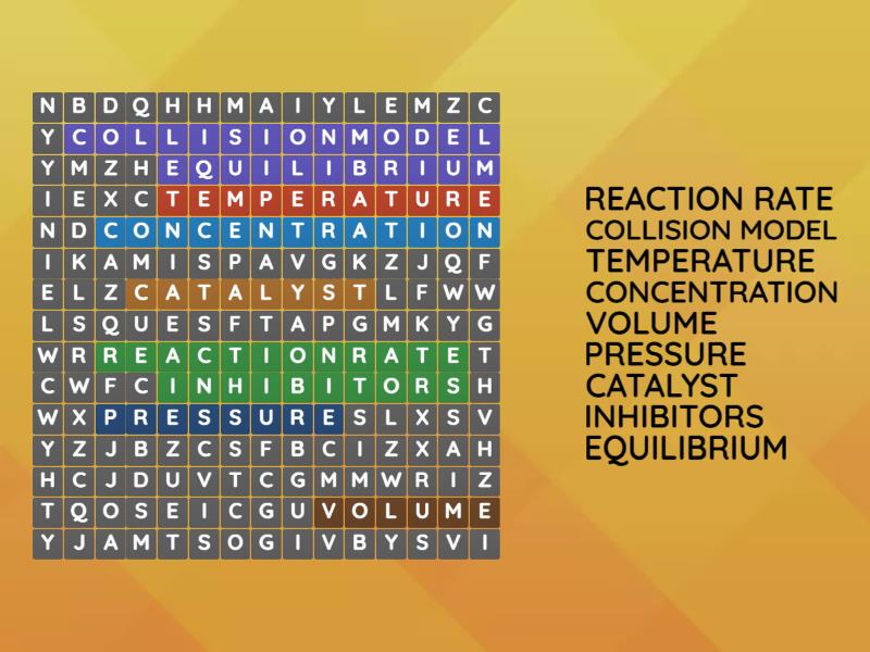 Reaction rates and Equilibrium - Wordsearch